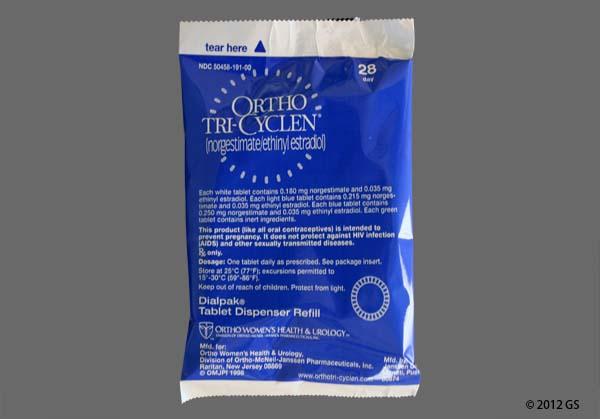 Ortho Tri Cyclen Side Effects