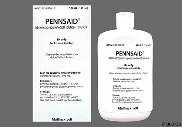 What is Pennsaid? - GoodRx