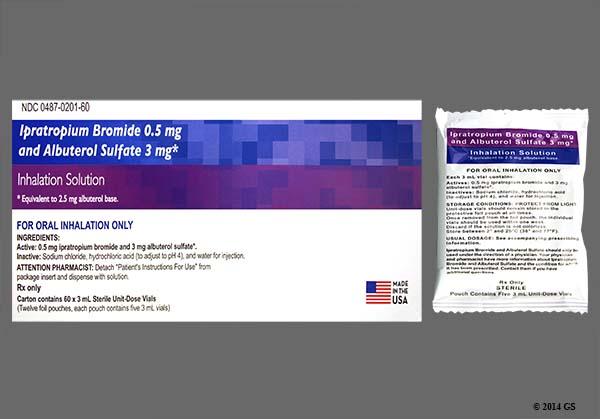 Duoneb (ipratropium / albuterol): Uses, Side Effects & Dosage