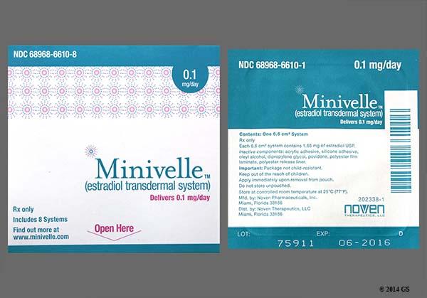 What is Minivelle? - GoodRx