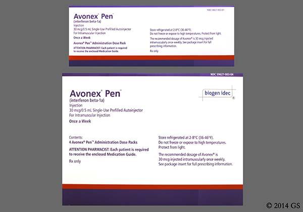 What is Avonex? - GoodRx