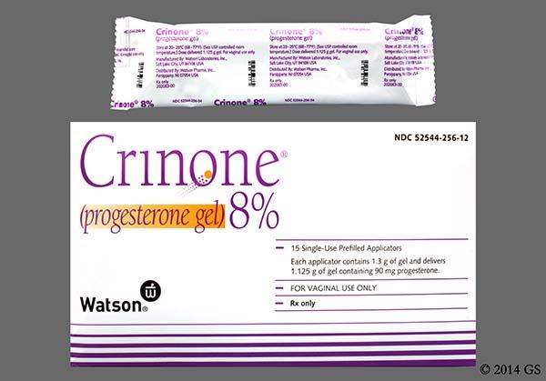 What is Crinone? - GoodRx