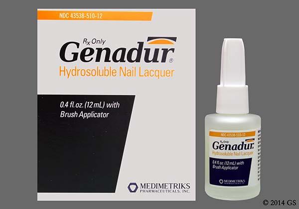 What is Genadur? - GoodRx