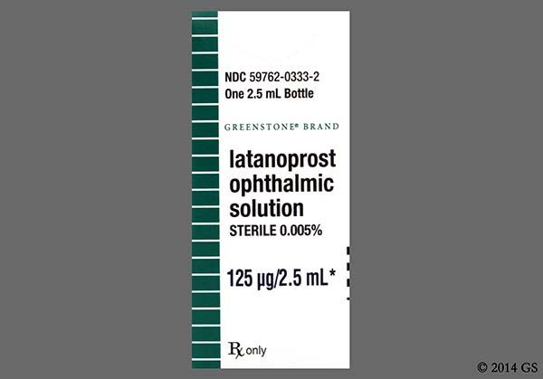Latanoprost (Xalatan): Basics, Side Effects & Reviews