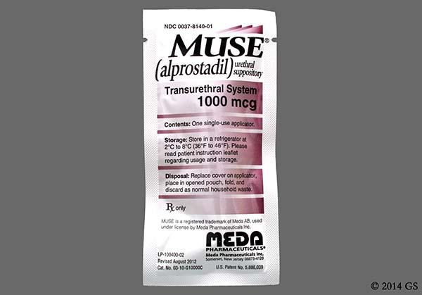 Muse (alprostadil): Basics, Side Effects & Reviews