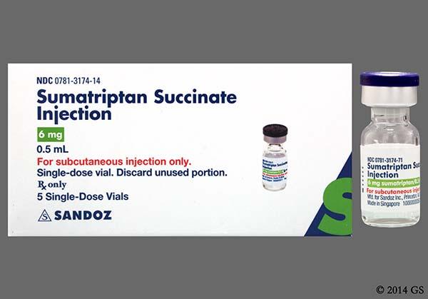 What Is Sumatriptan Goodrx