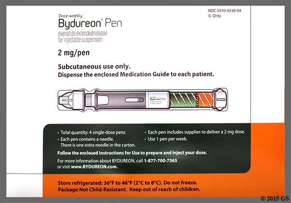 Bydureon (exenatide): Basics, Side Effects & Reviews