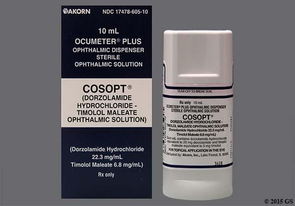 What Is Cosopt Goodrx