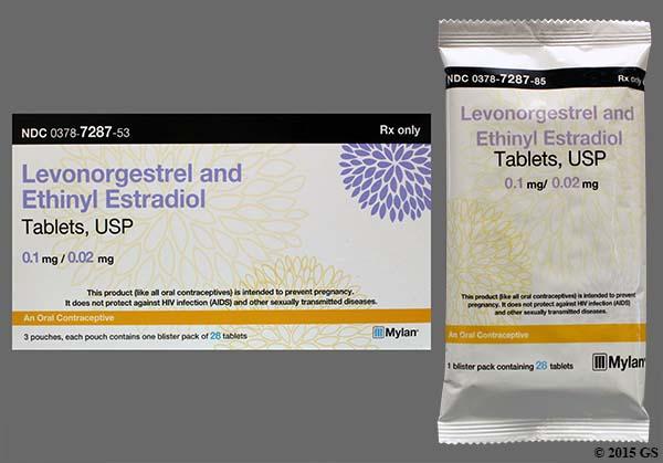 What is Ethinyl Estradiol/Levonorgestrel? - GoodRx