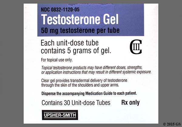 What is Testim? - GoodRx