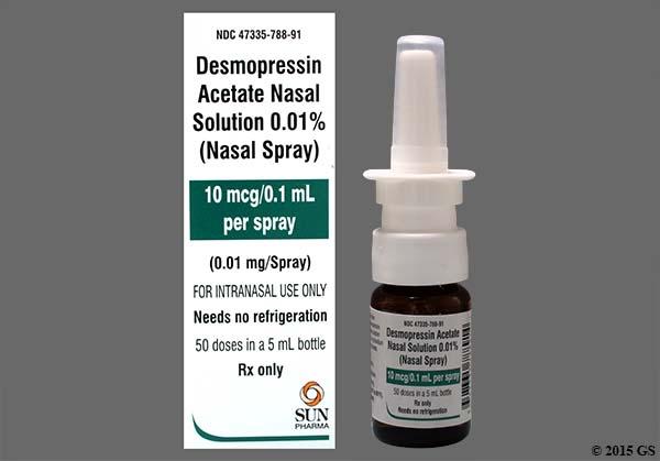 What Is Desmopressin GoodRx