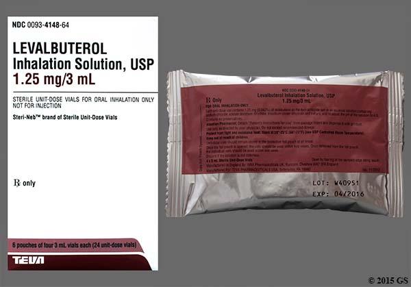 What is Xopenex? - GoodRx