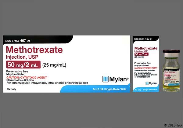 What is Methotrexate? - GoodRx