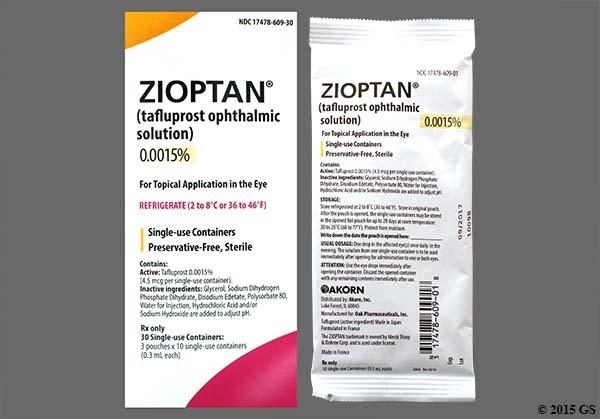 What is Zioptan? - GoodRx