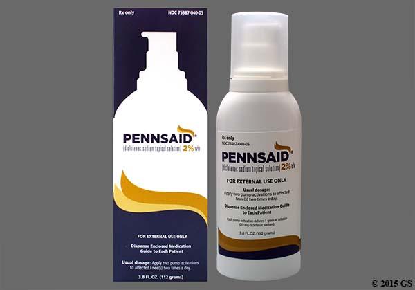 What is Pennsaid? - GoodRx