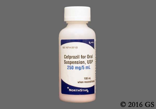 What is Cefprozil? - GoodRx