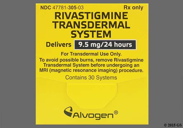 What is Exelon? - GoodRx