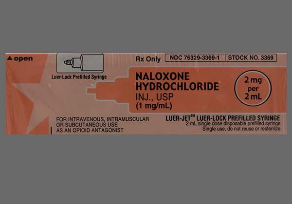 What is Naloxone? - GoodRx