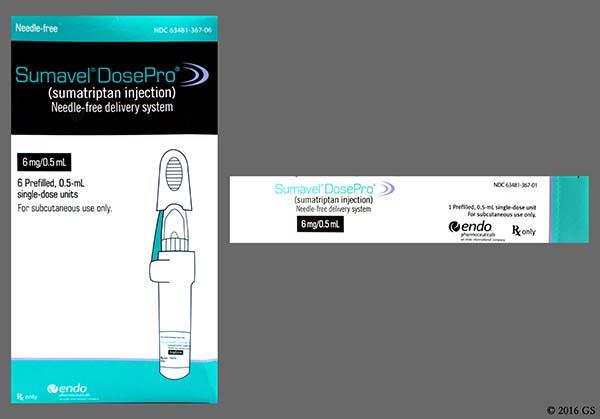 What is Sumavel Dosepro? - GoodRx