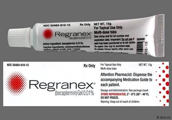 What is Regranex? - GoodRx