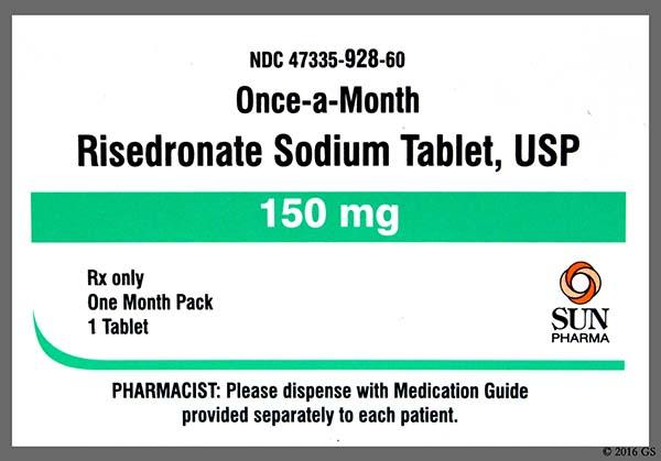 What is Risedronate? - GoodRx