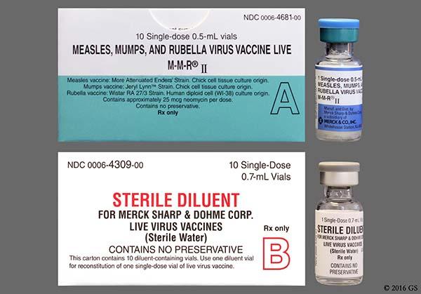 MMR vaccine: Uses, Side Effects, Dosage & Reviews