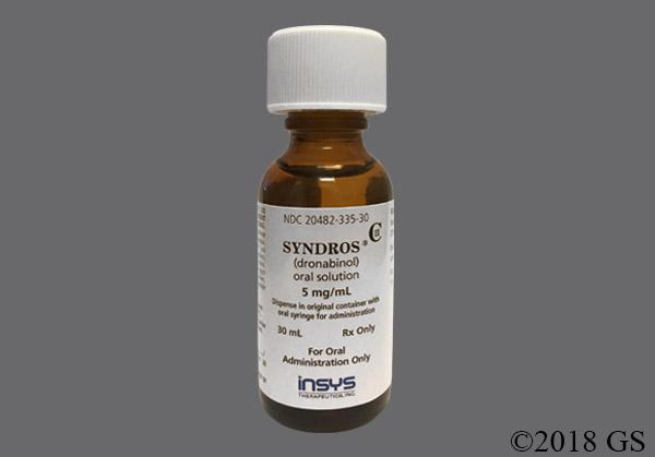 What is Syndros? - GoodRx