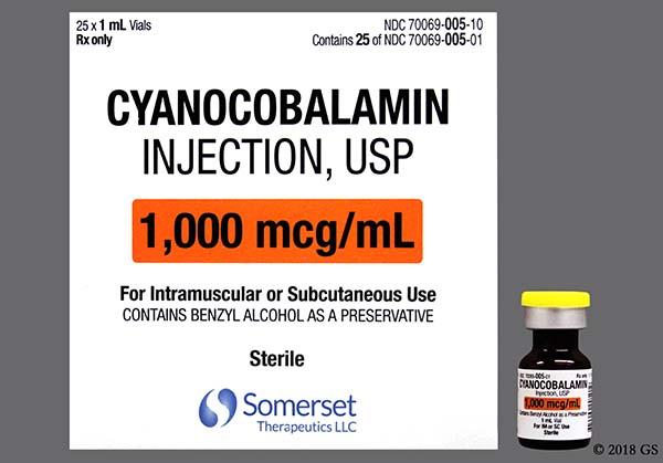 What is Cyanocobalamin? - GoodRx