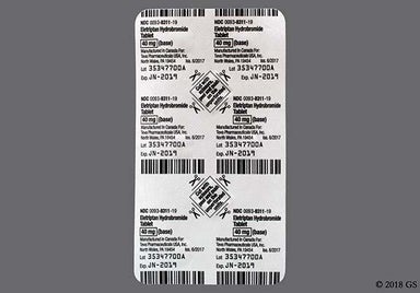 Eletriptan (Relpax): Uses, Side Effects, Dosage & More - GoodRx