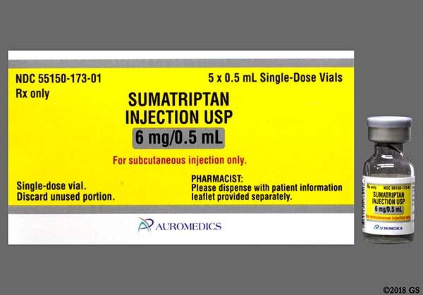 What Is Sumatriptan Goodrx