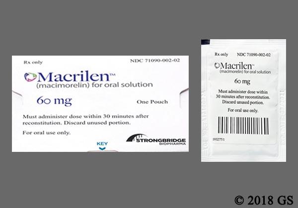 What is Macrilen? - GoodRx