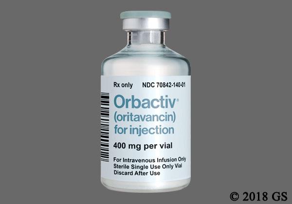 What is Orbactiv? - GoodRx