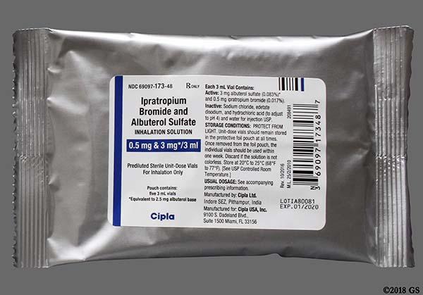 Duoneb (ipratropium / albuterol): Uses, Side Effects & Dosage