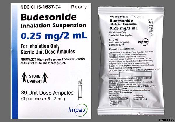 What is Pulmicort? - GoodRx