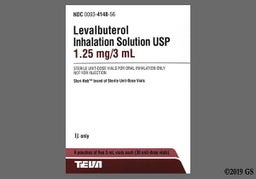 Levalbuterol (Xopenex): Uses, Alternatives, Side Effects, & More - GoodRx