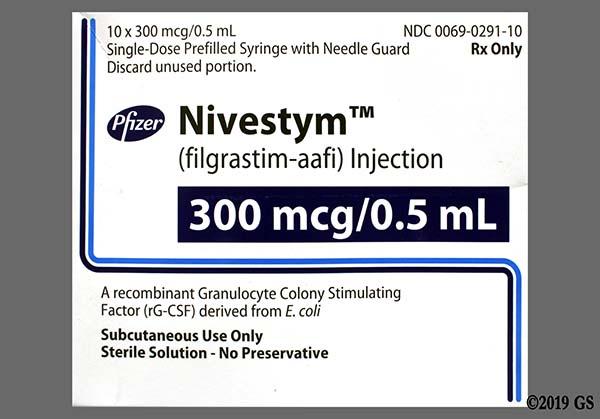 What is Filgrastim-Aafi? - GoodRx