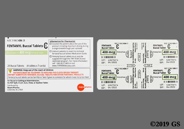 Fentanyl (Fentora): Basics, Side Effects & Reviews