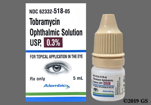 Tobramycin (Tobrex): Basics, Side Effects & Reviews