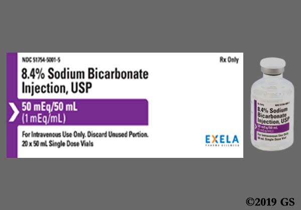 Sodium Bicarbonate Iv