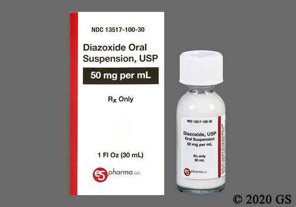 What is Diazoxide? - GoodRx