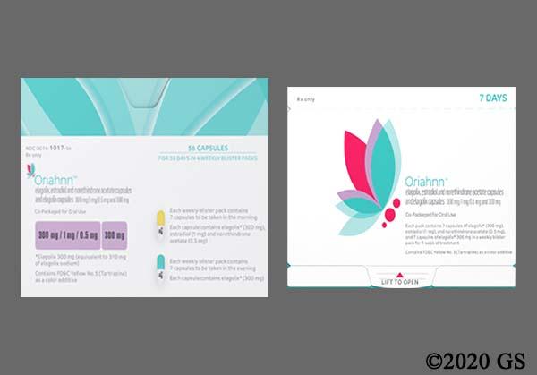 What is Oriahnn? - GoodRx