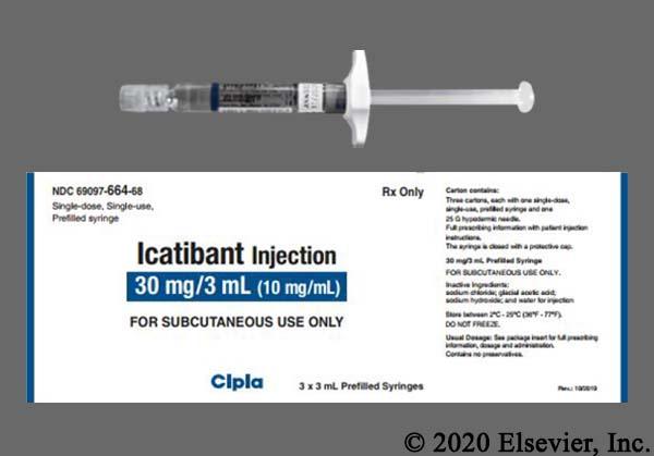 What is Icatibant? - GoodRx