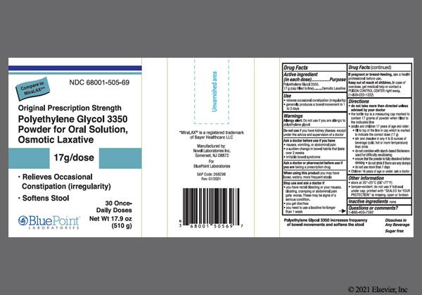 Polyethylene glycol (Miralax): Uses, Side Effects, Dosage & Reviews