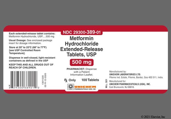 Metformin ER (Glucophage XR): Uses, Side Effects, Dosage & Reviews