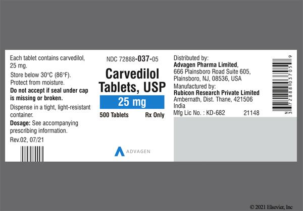 Coreg (Carvedilol): Basics, Side Effects & Reviews