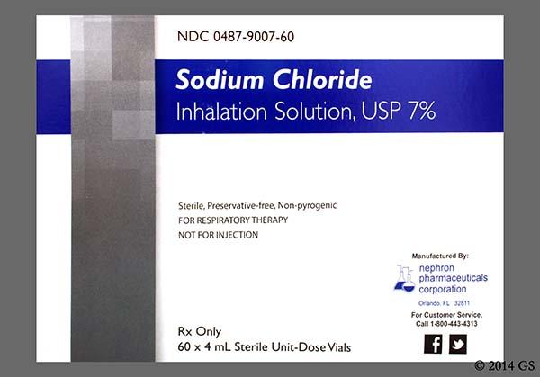 What is Sodium Chloride? - GoodRx