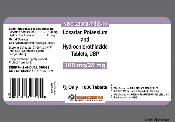 Hyzaar (losartan / hydrochlorothiazide): Basics, Side Effects & Reviews