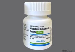 Vilazodone (Viibryd): Uses, Side Effects, Dosage & More - GoodRx