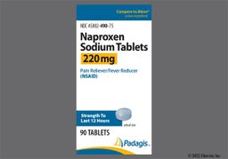 Aleve (Naproxen sodium): Uses, Dosage, Side Effects & More - GoodRx