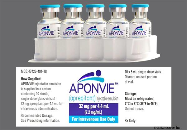 What is Aponvie? - GoodRx